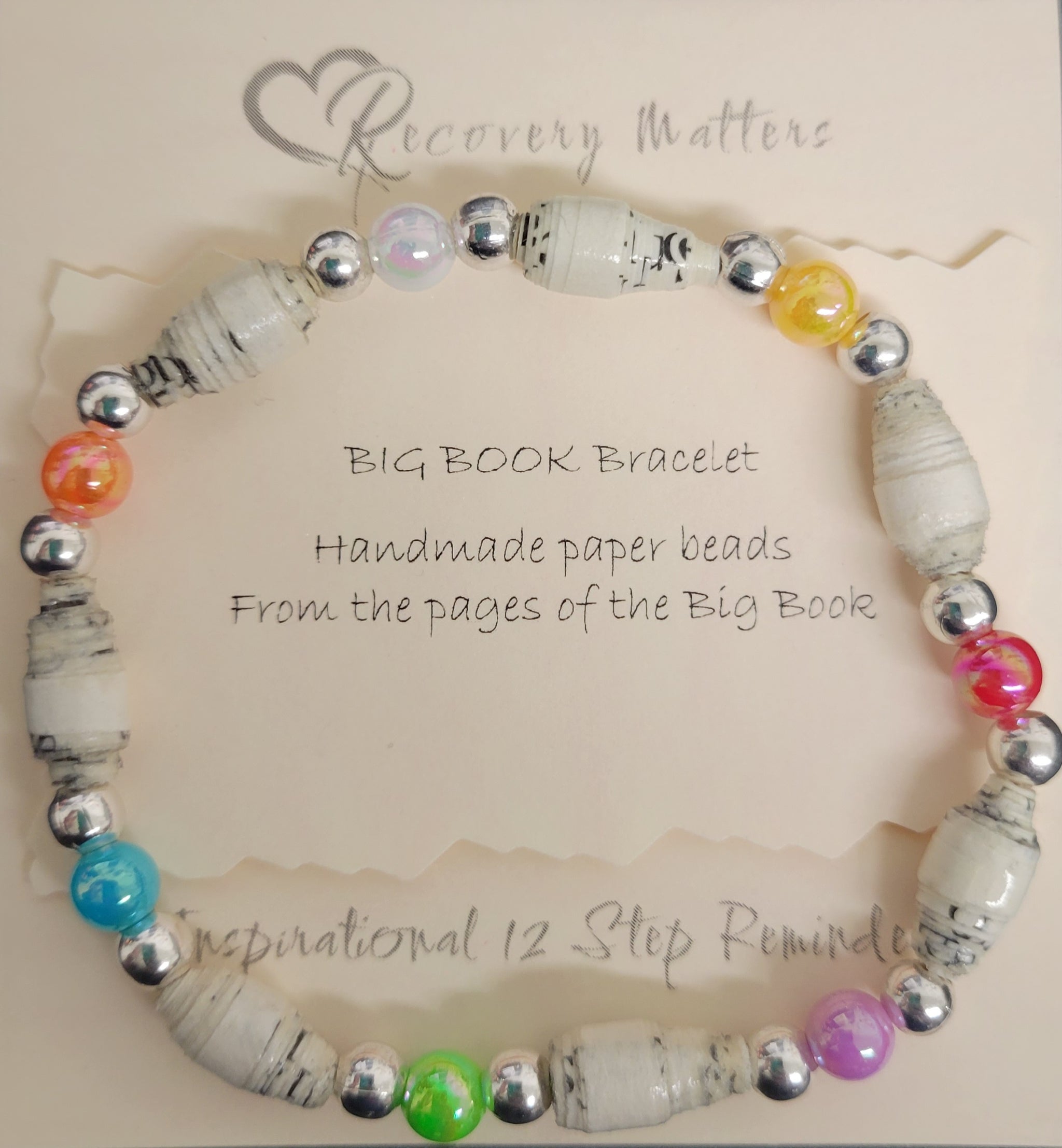 Distributed Items – Recovery Mint